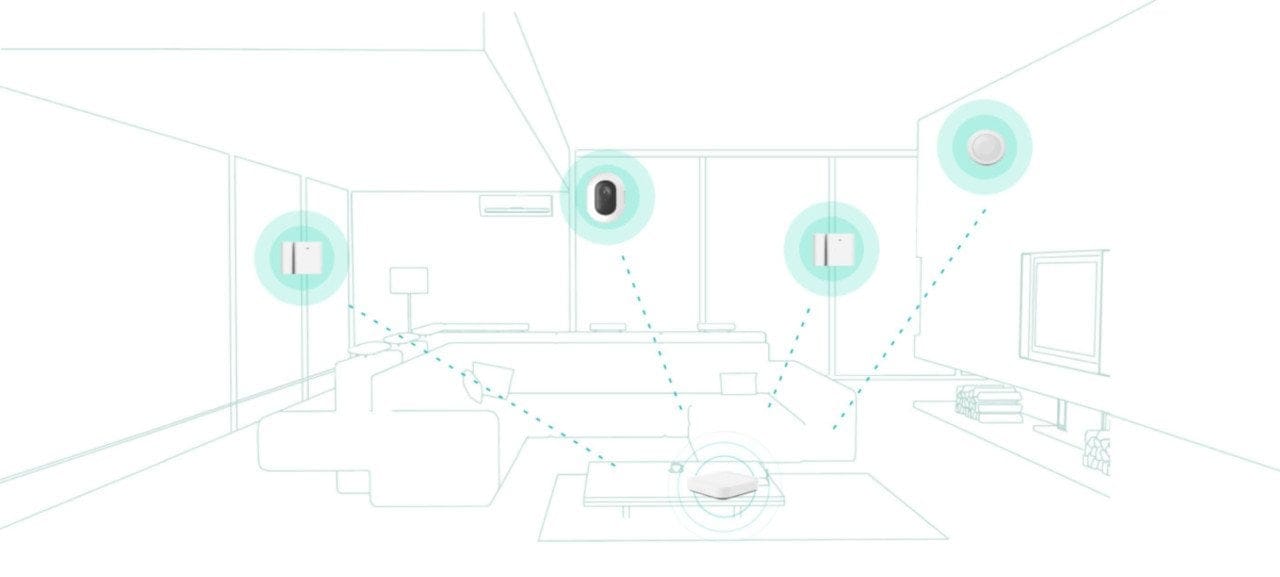 Kami - Smarte Indoor-Überwachung von YI Technology